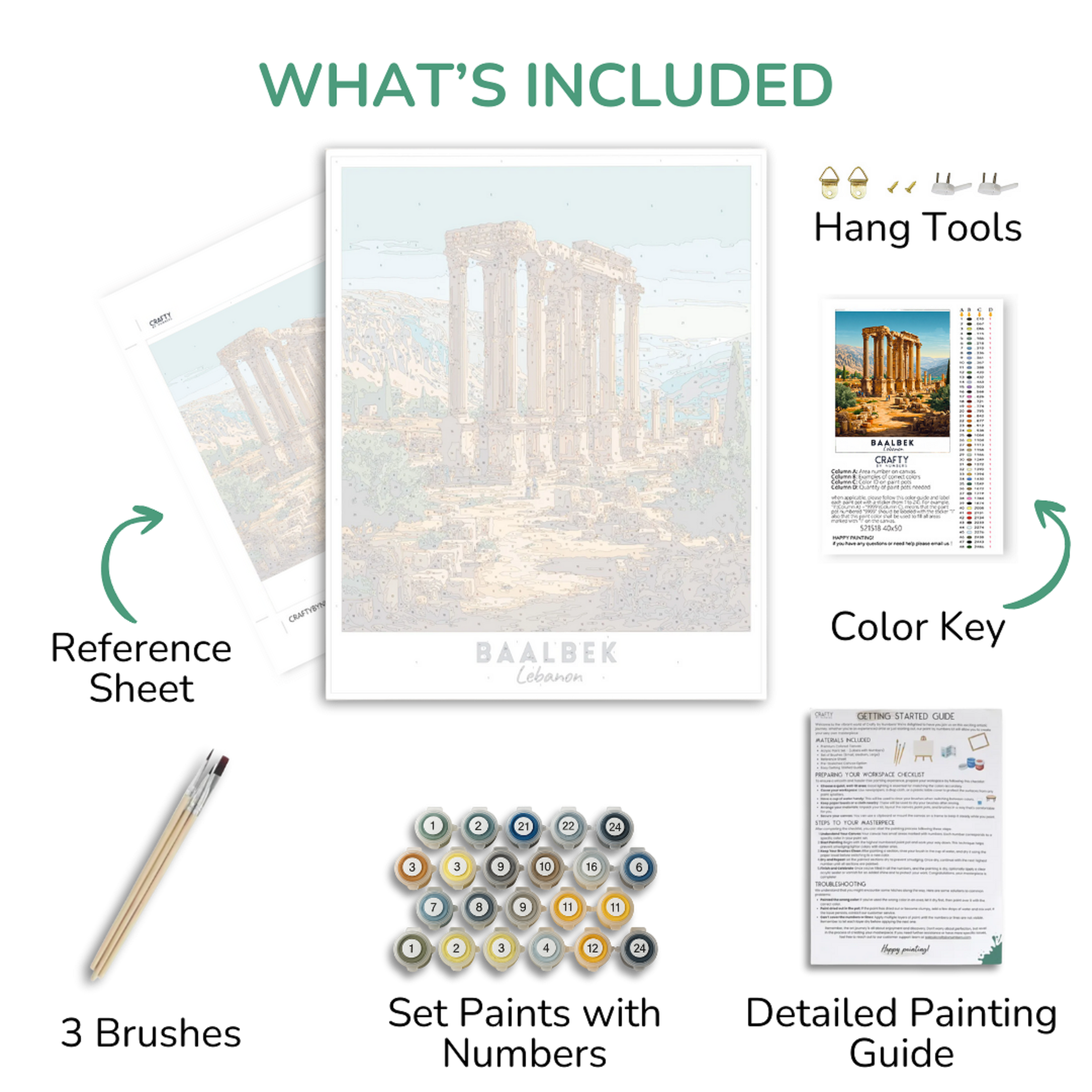 Baalbek Paint by Numbers – Ancient Roman Ruins of Lebanon – Crafty By ...