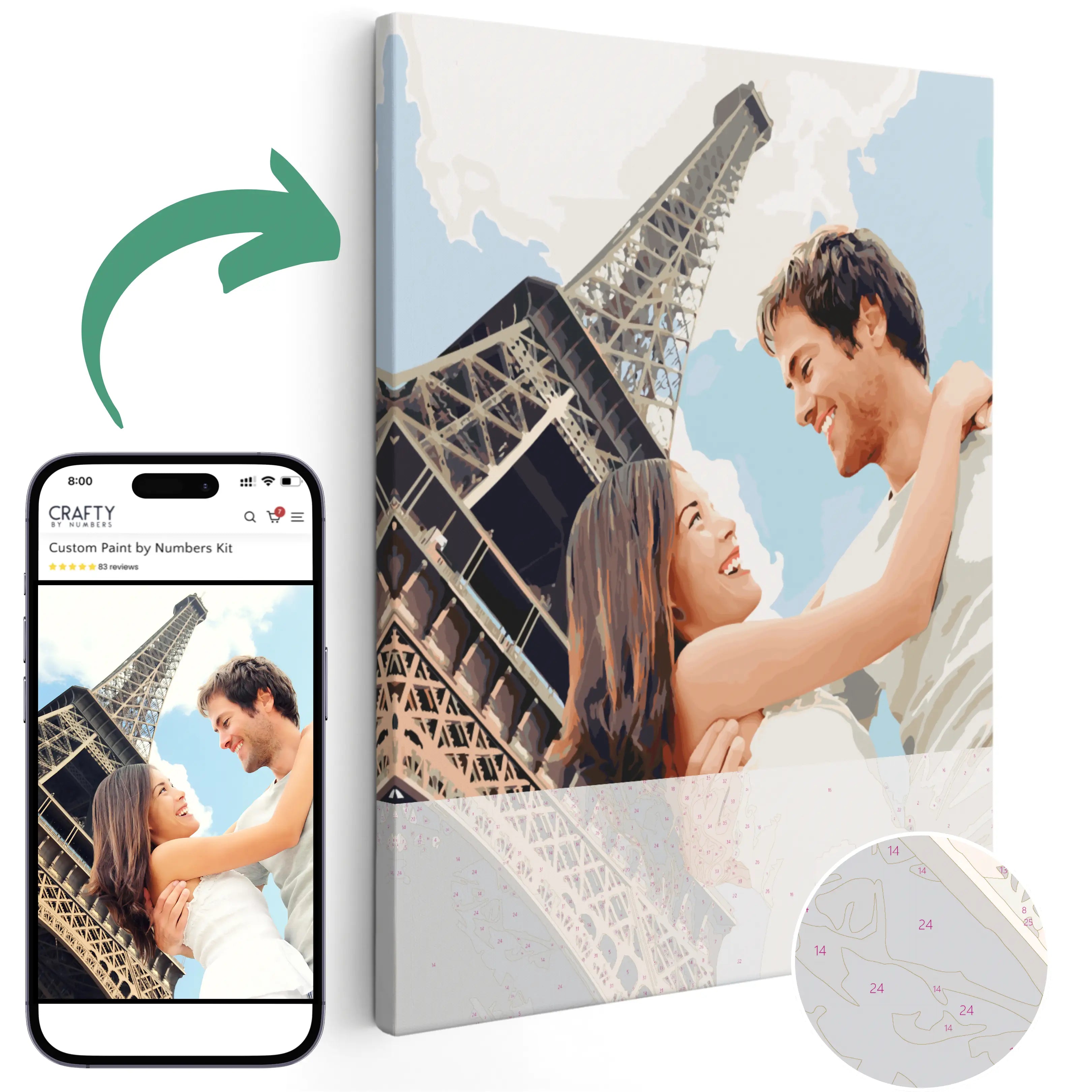 Special Moments & Memories Paint by Numbers Kit - Crafty by Numbers ...