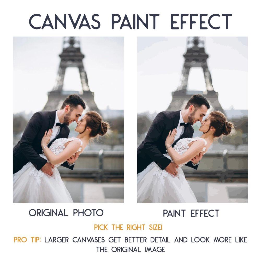 Custom Paint by Numbers Kit | Turn Your Photo Into Art | Crafty by ...